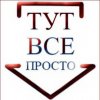 Иконка канала Североуральск все тут