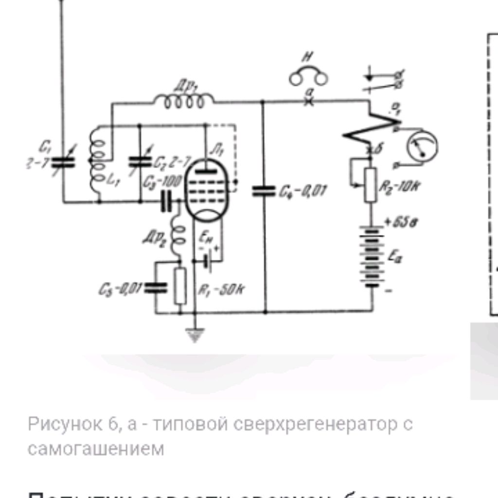 Иконка канала радиолюбитель.фм