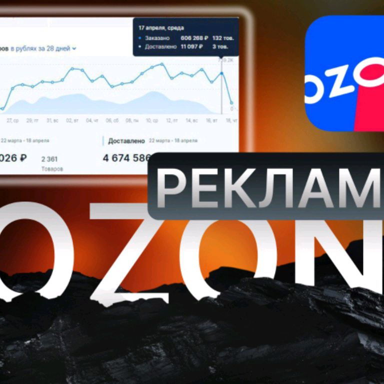 Иконка канала Реклама На Ozon