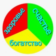 Иконка канала Будь здоров,богат и счастлив!