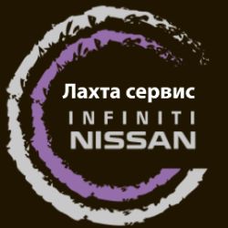 Иконка канала Автотехцентр Лахта сервис Ольгино