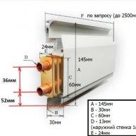 Иконка канала Теплый плинтус Оригинальная система отопления