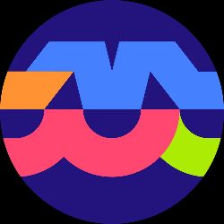 Иконка канала Молодёжь Москвы