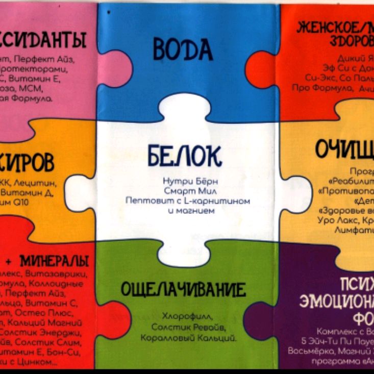 Иконка канала Пазлы здоровья