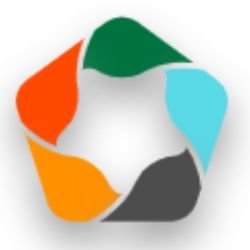 Иконка канала Кировские котлы