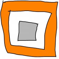 Иконка канала Sergey tv