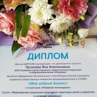 Иконка канала АНО СЦППКИН "Индивид"