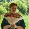 Иконка канала Светлана