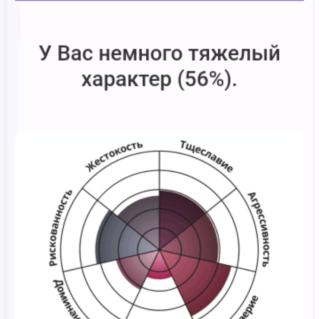 Иконка канала Крист