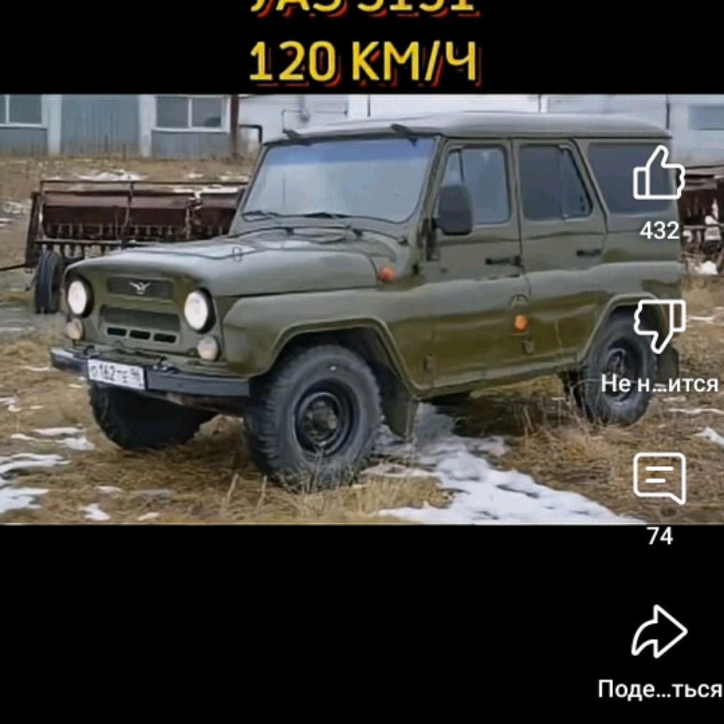 Иконка канала УАЗик