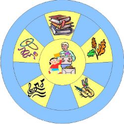 Иконка канала Детский сад №102 Невского района Санкт-Петербурга