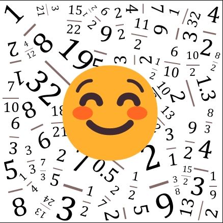 Иконка канала Математика без криков (5 - 6 класс)