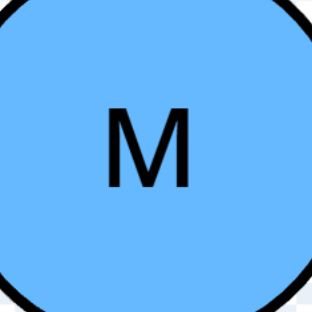 Иконка канала БРАТЬЯ СУПЕР