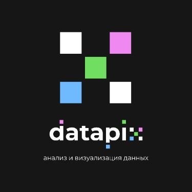 Иконка канала datapix
