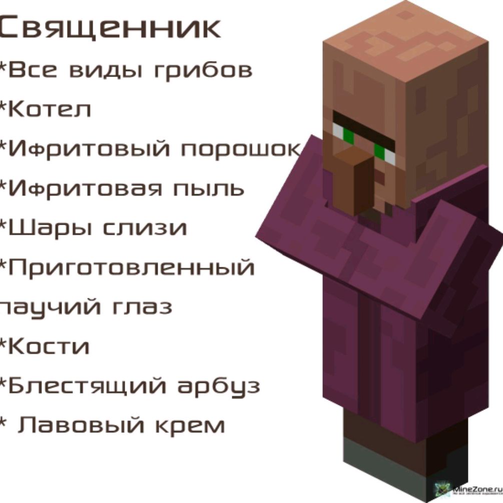 Иконка канала Пиксель