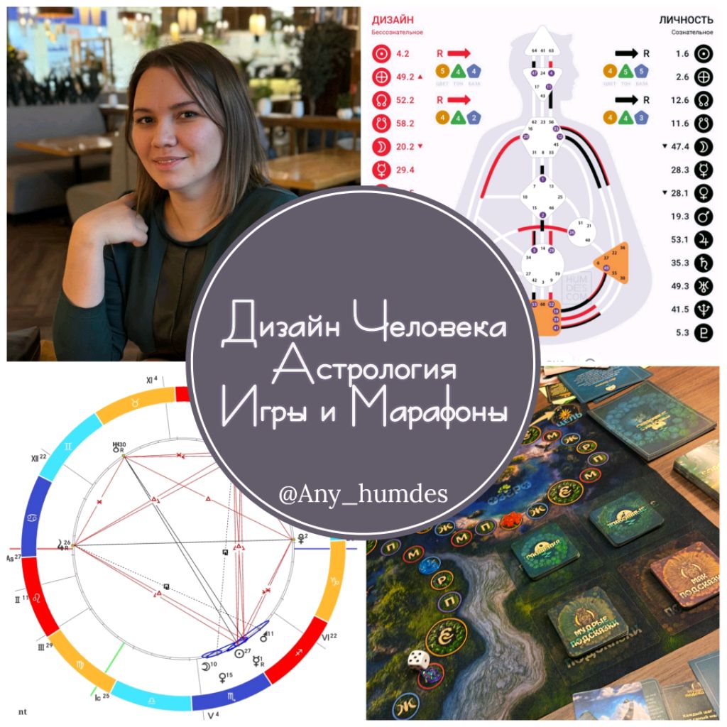 Иконка канала Знакомство с собой✨