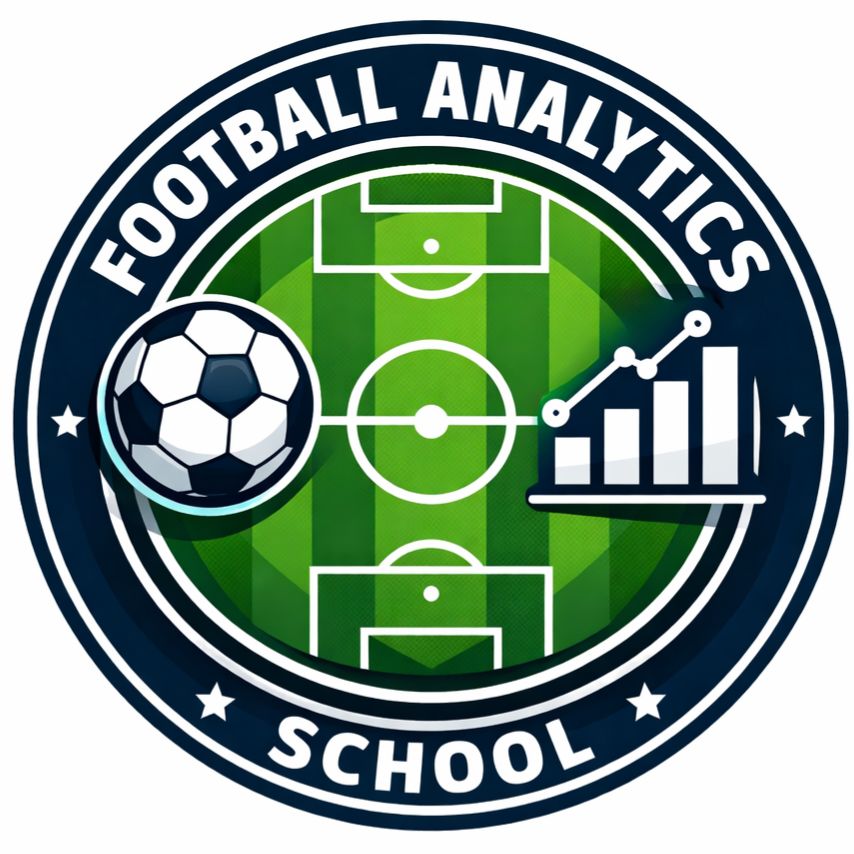 Иконка канала НА ФУТБОЛЬНОМ