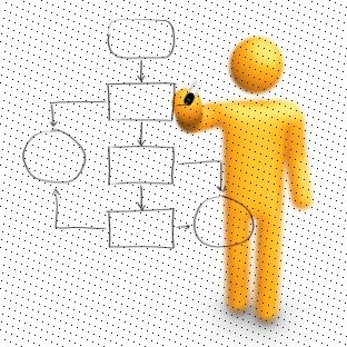 Иконка канала Как вы думаете