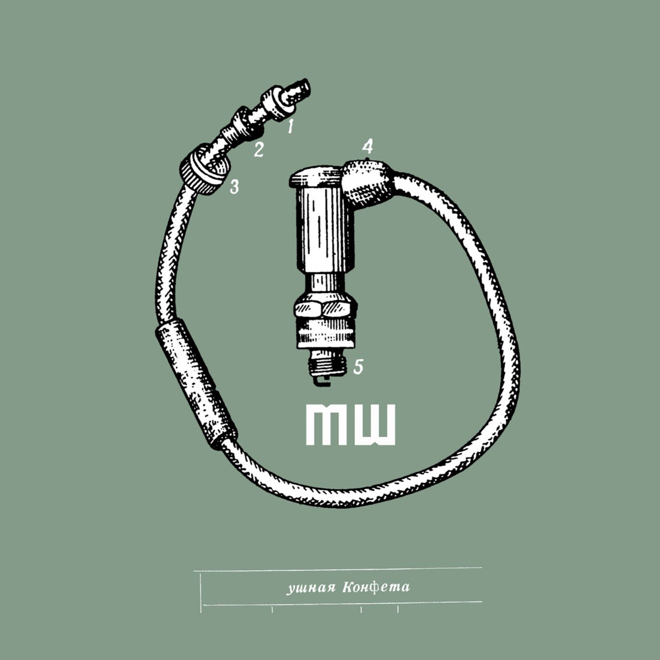 Иконка канала Псай-фай музыка