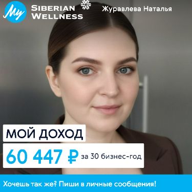 Иконка канала Бизнес с SW