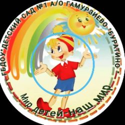 Иконка канала buratinoRI2021