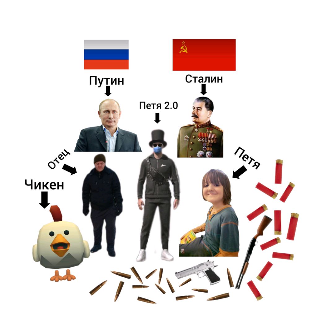 Иконка канала Петя