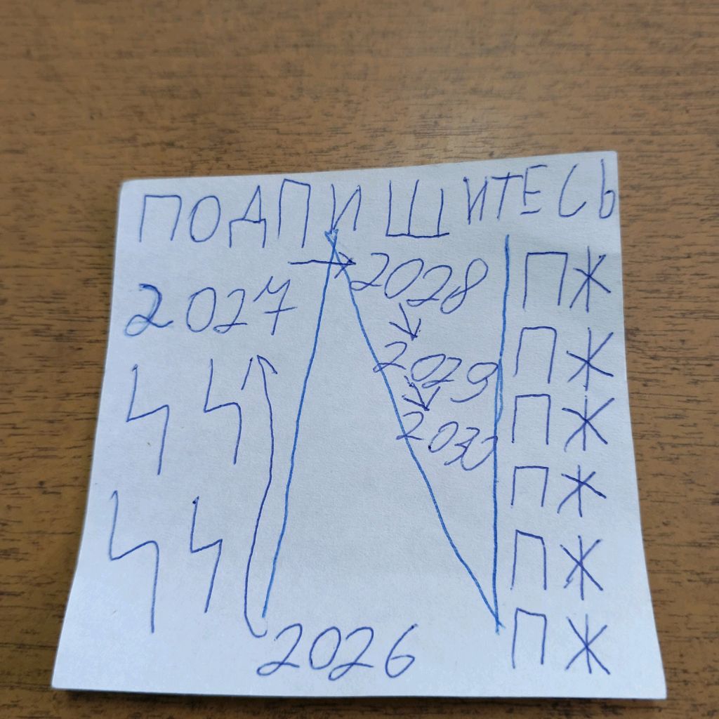 Иконка канала Nightmare