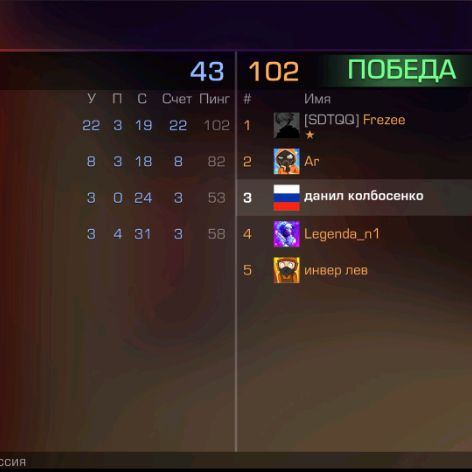 Иконка канала Виктор228