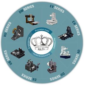Иконка канала EUMASEIKI