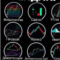 Иконка канала Скальпинг