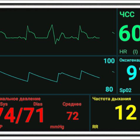 Иконка канала Реанимационная Бригада