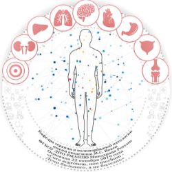 Иконка канала Терапия и полиморбидная патология