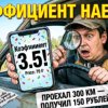 Иконка канала Колян Рулит