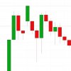 Иконка канала График котировочный