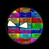 Иконка канала Смешное Geometry Dash