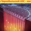 Иконка канала MOLIDX