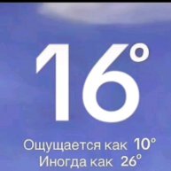 Иконка канала Fazik