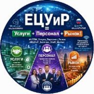 Иконка канала Услуги. Персонал. Рынок.