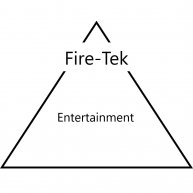 Иконка канала Fire-Tek Entertainment