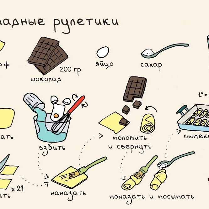Иконка канала вася007
