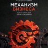 Иконка канала МеханизмБизнеса