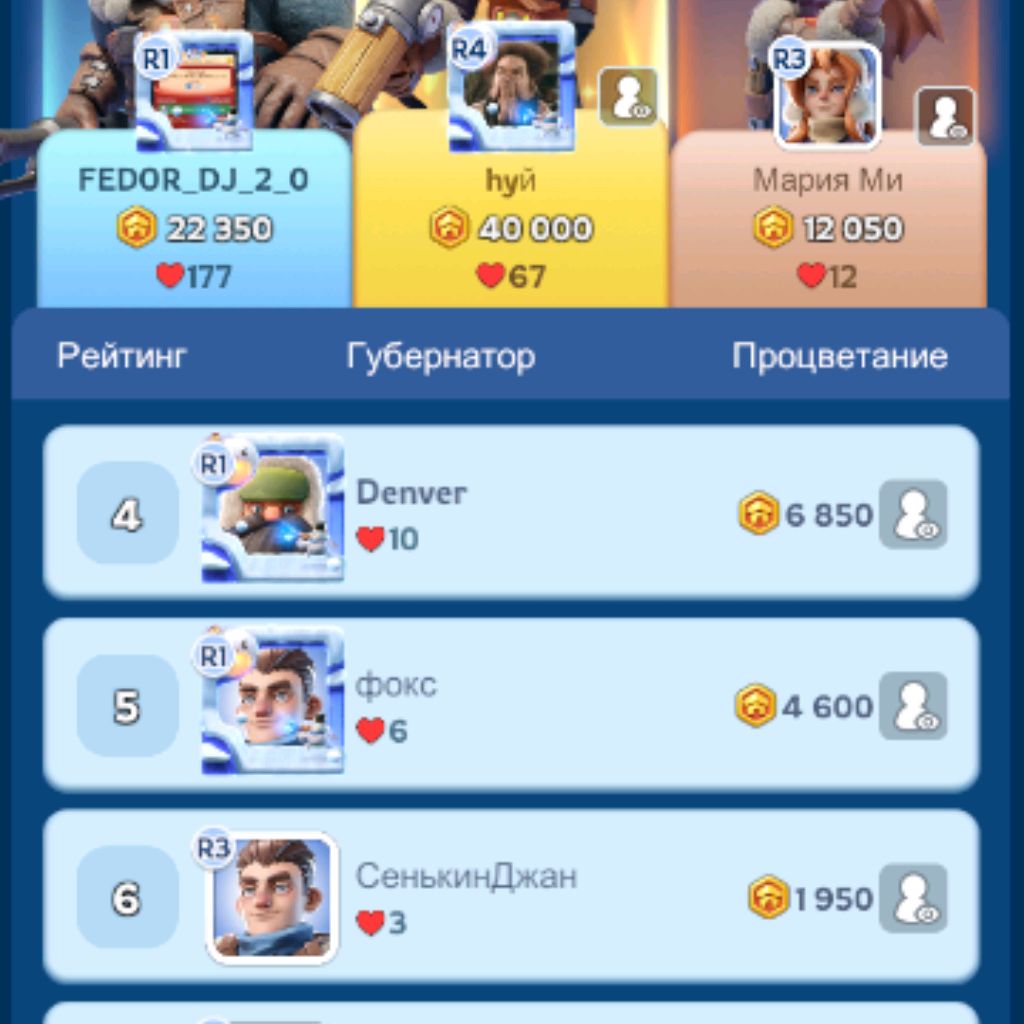 Иконка канала ФЕДЯ Белая мгла