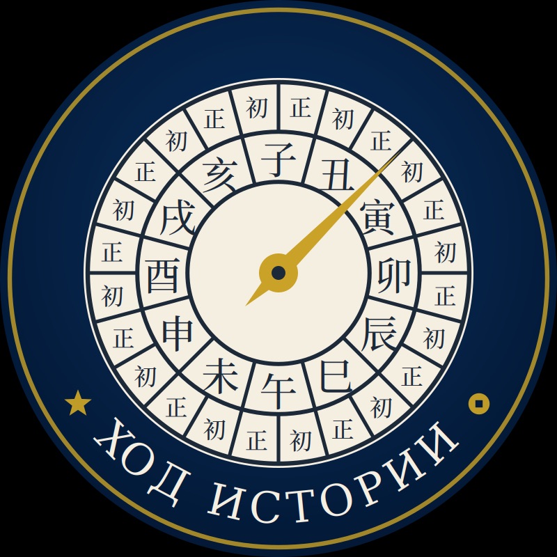 Иконка канала Ход Истории