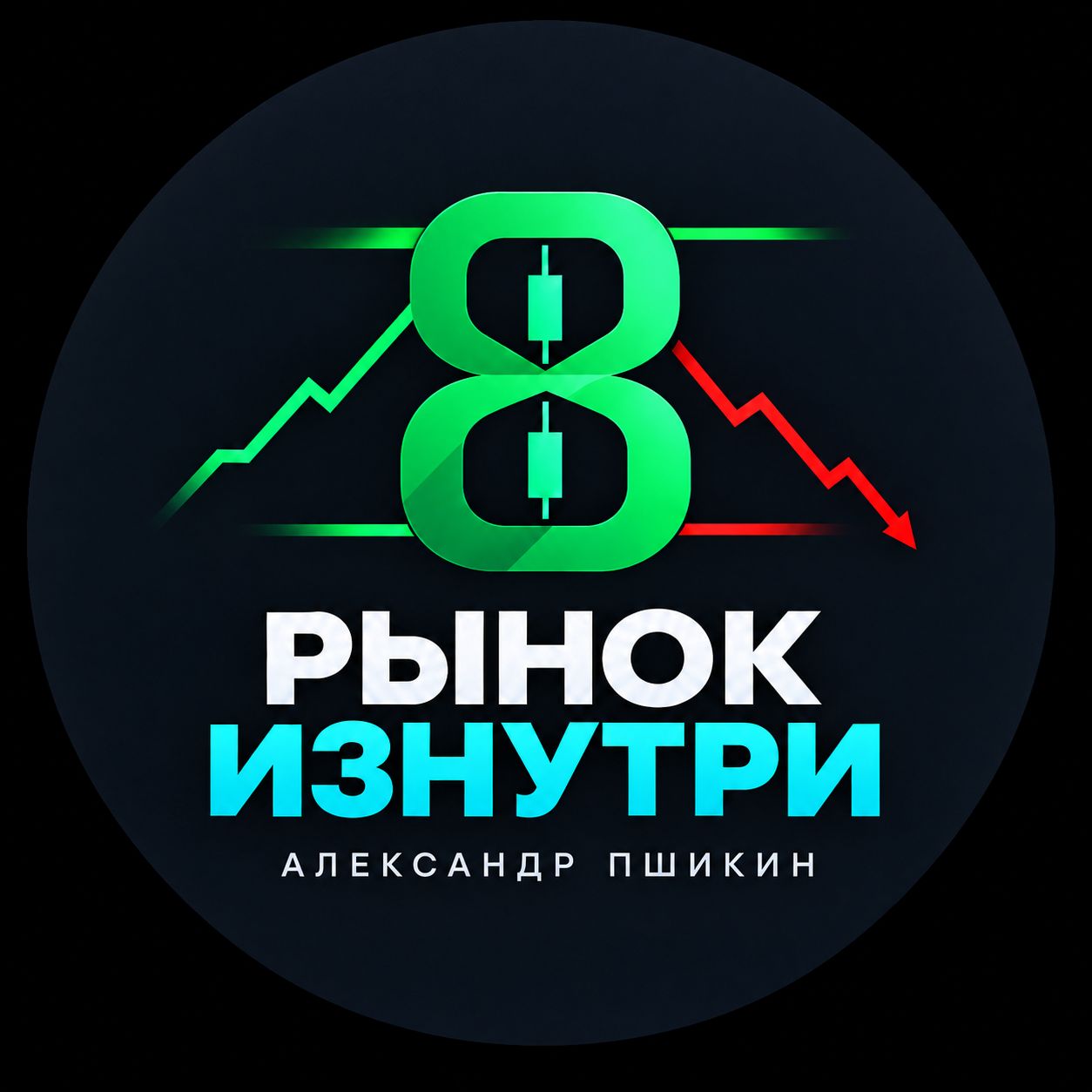 Иконка канала Рынок изнутри