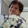 Иконка канала Сами себе хозяева