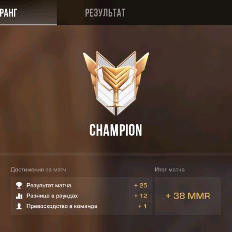 Иконка канала Dav_master $
