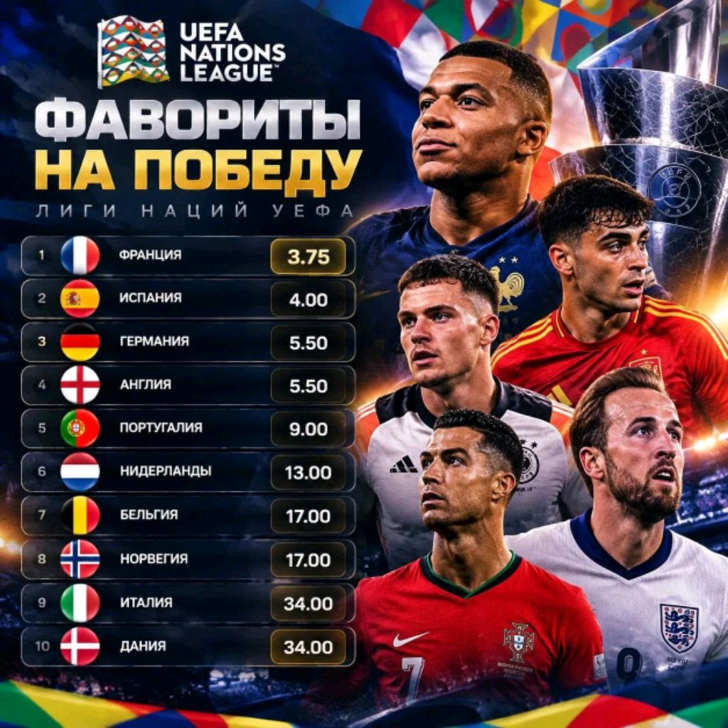 Иконка канала Футбол