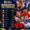 Иконка канала Футбол