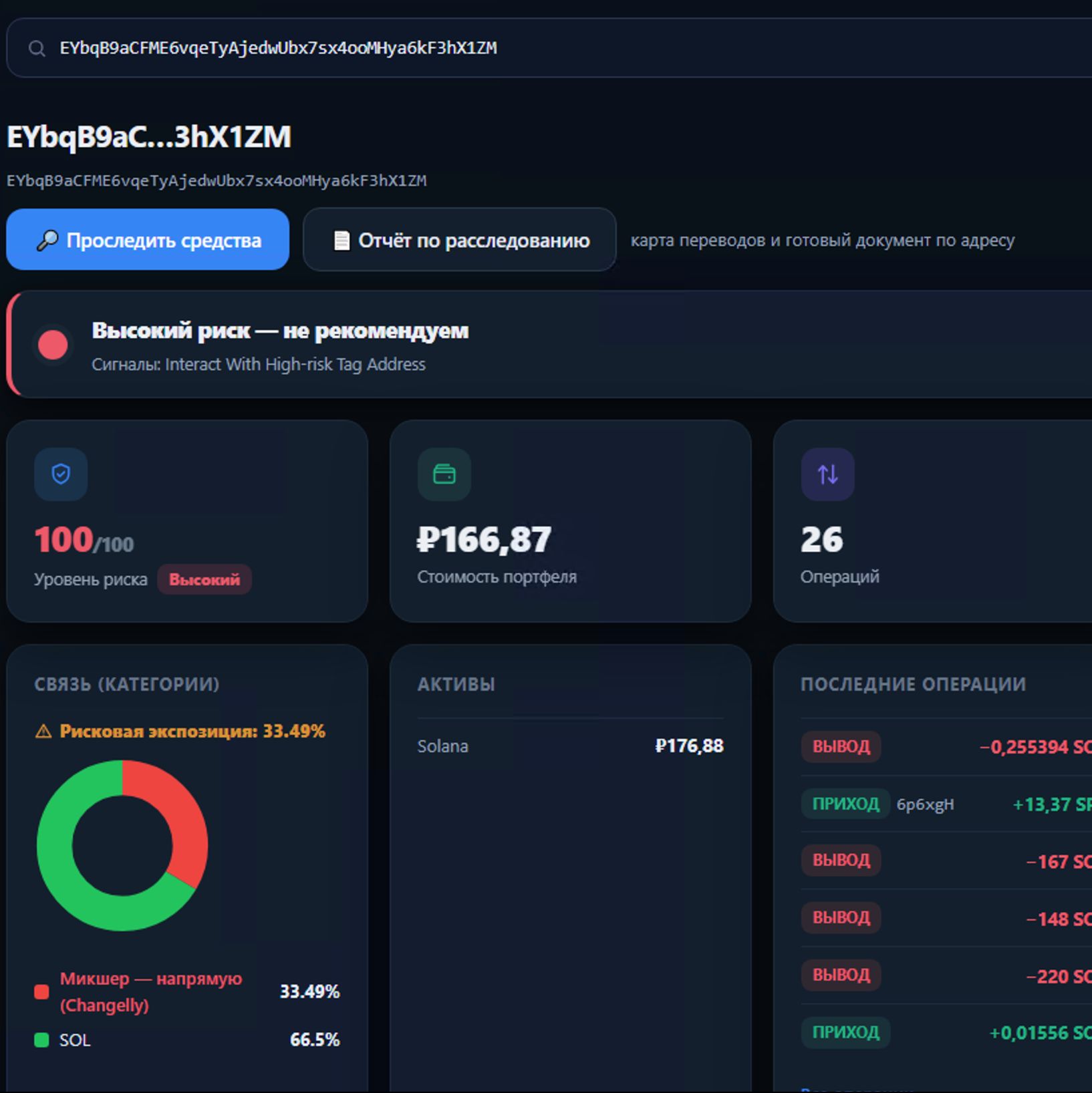 Иконка канала AMLConsensus