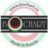 Иконка канала Bochart - дизайн в дереве для детей